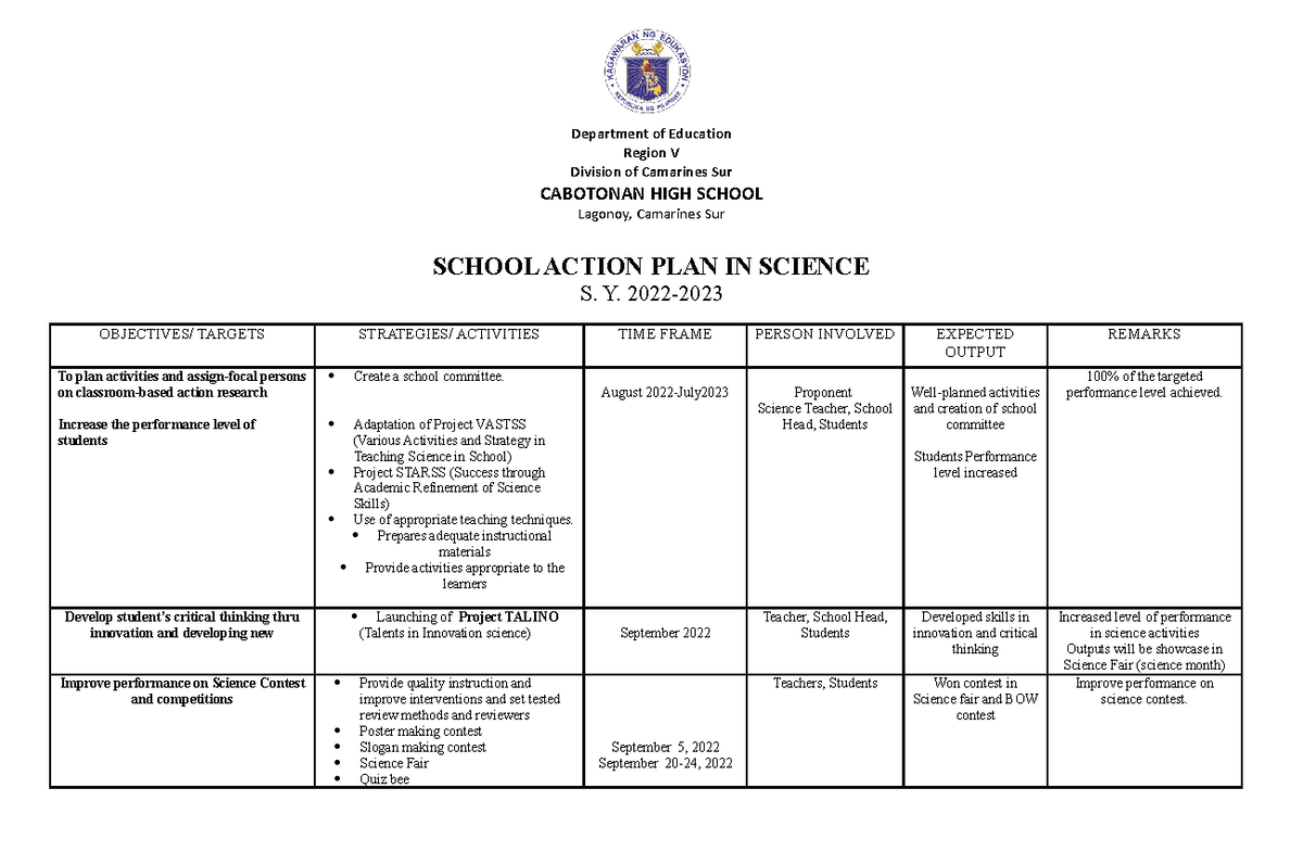 Action PLAN Science - Department of Education Region V Division of ...