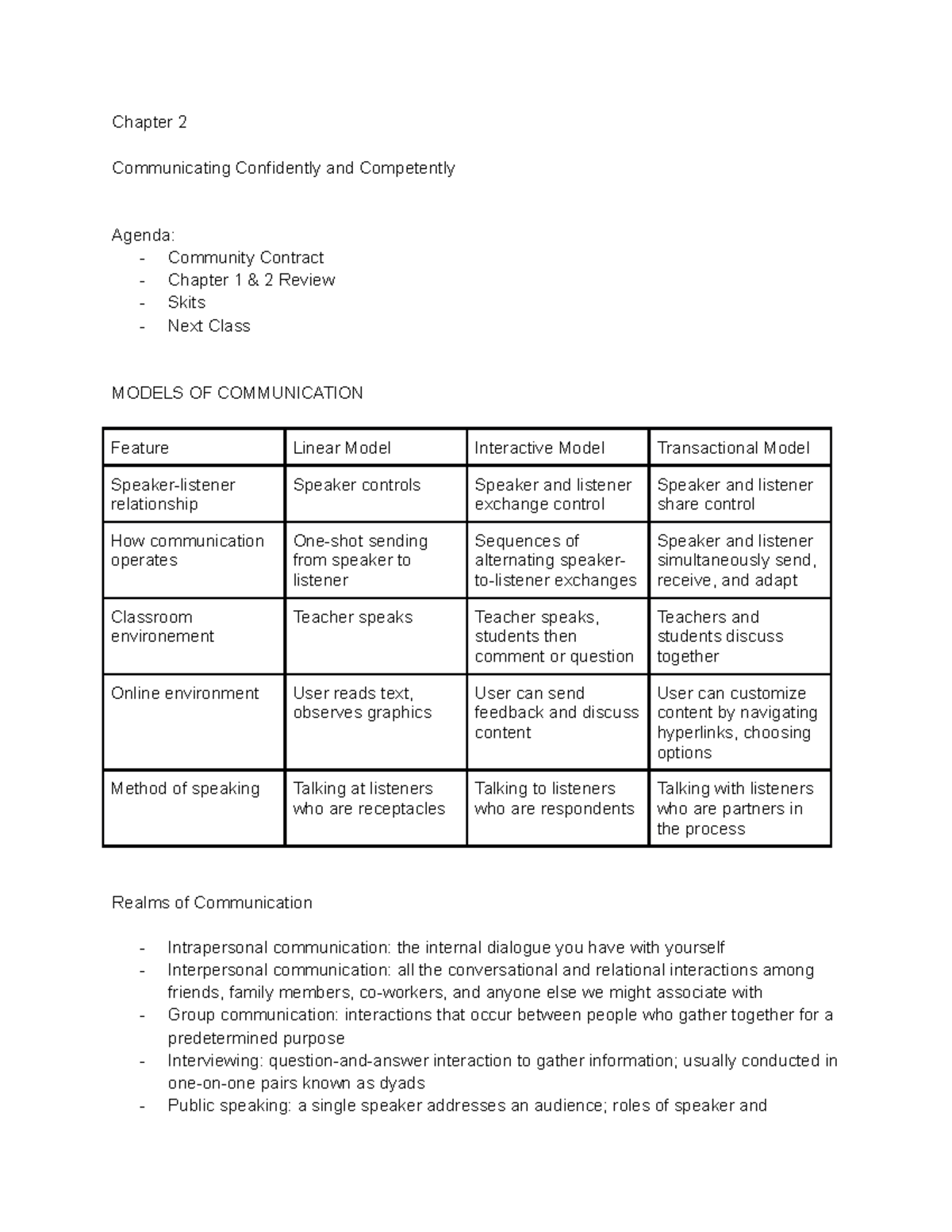 Chapter 2 Notes - Small Group - Chapter 2 Communicating Confidently and ...