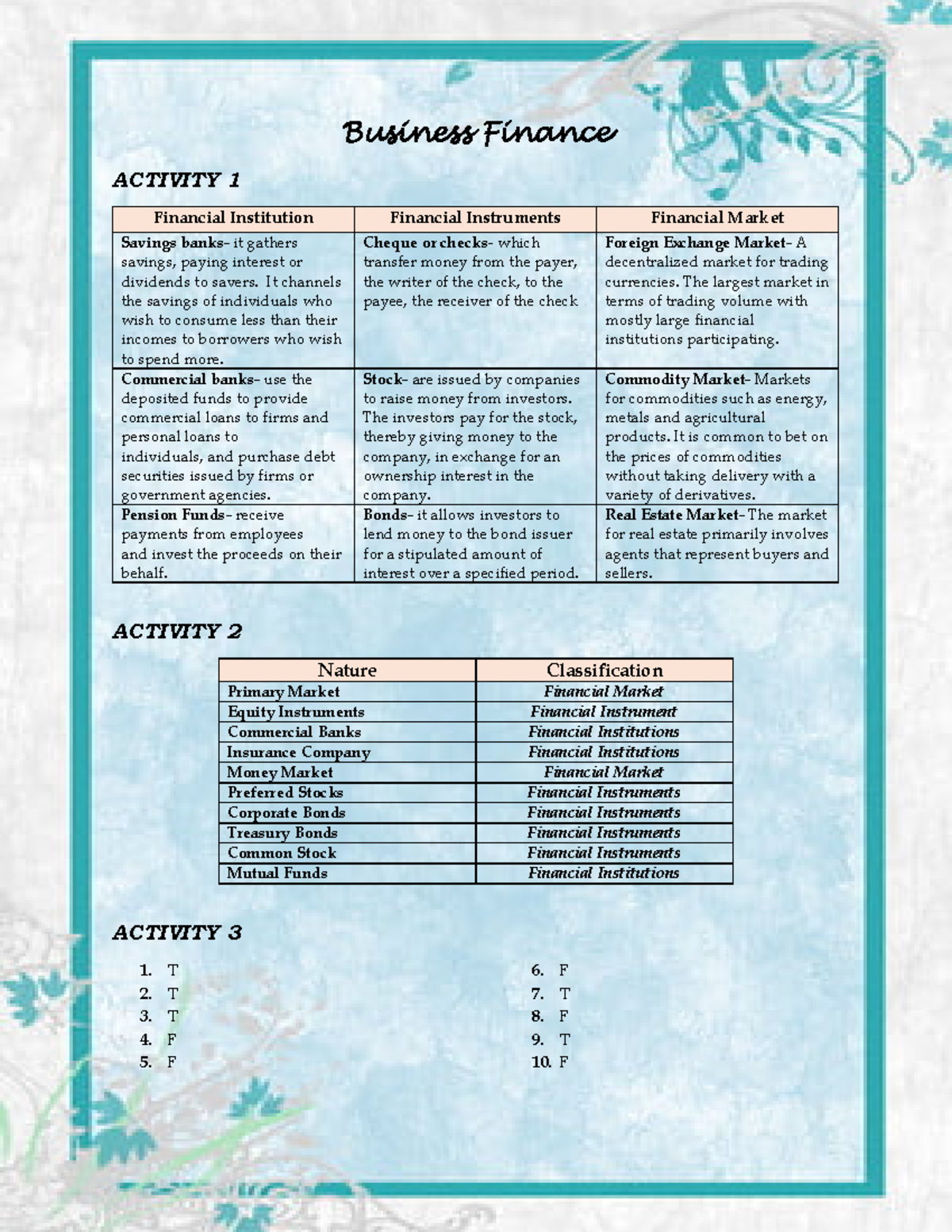 Business Finance - answers only - Business Finance ACTIVITY 1 Financial ...