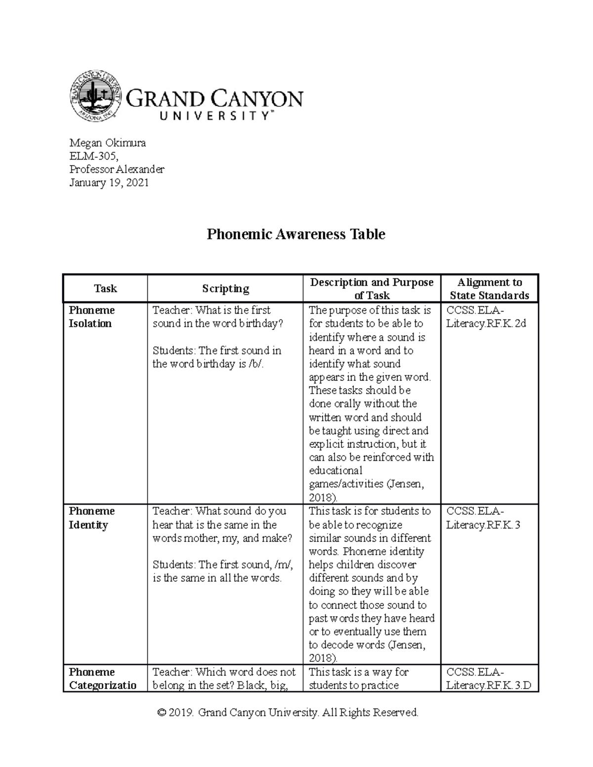ELM-305 T3 Phonemic Awareness Table - Megan Okimura ELM-305, Professor ...