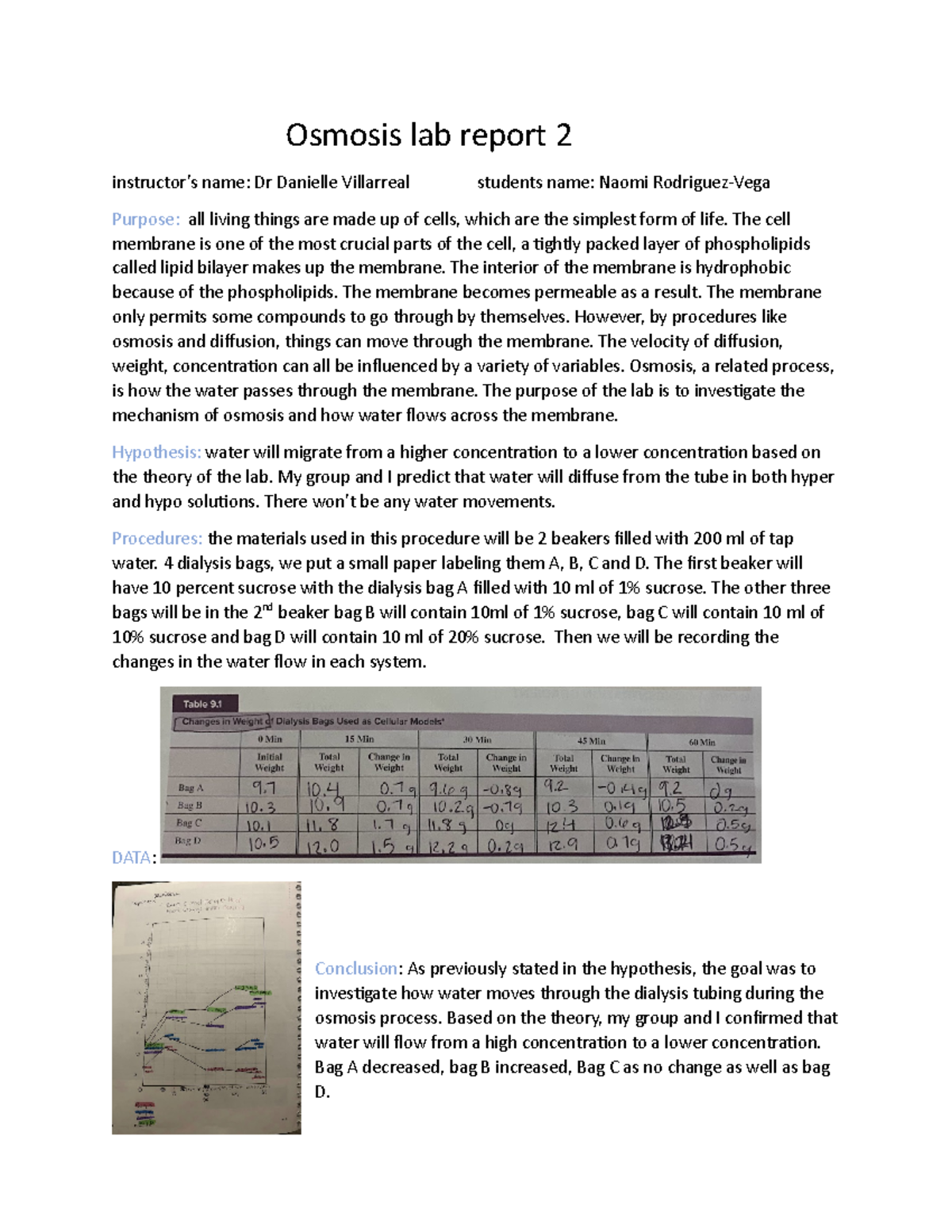 Osmosis lab 2 report - The cell membrane is one of the most crucial ...