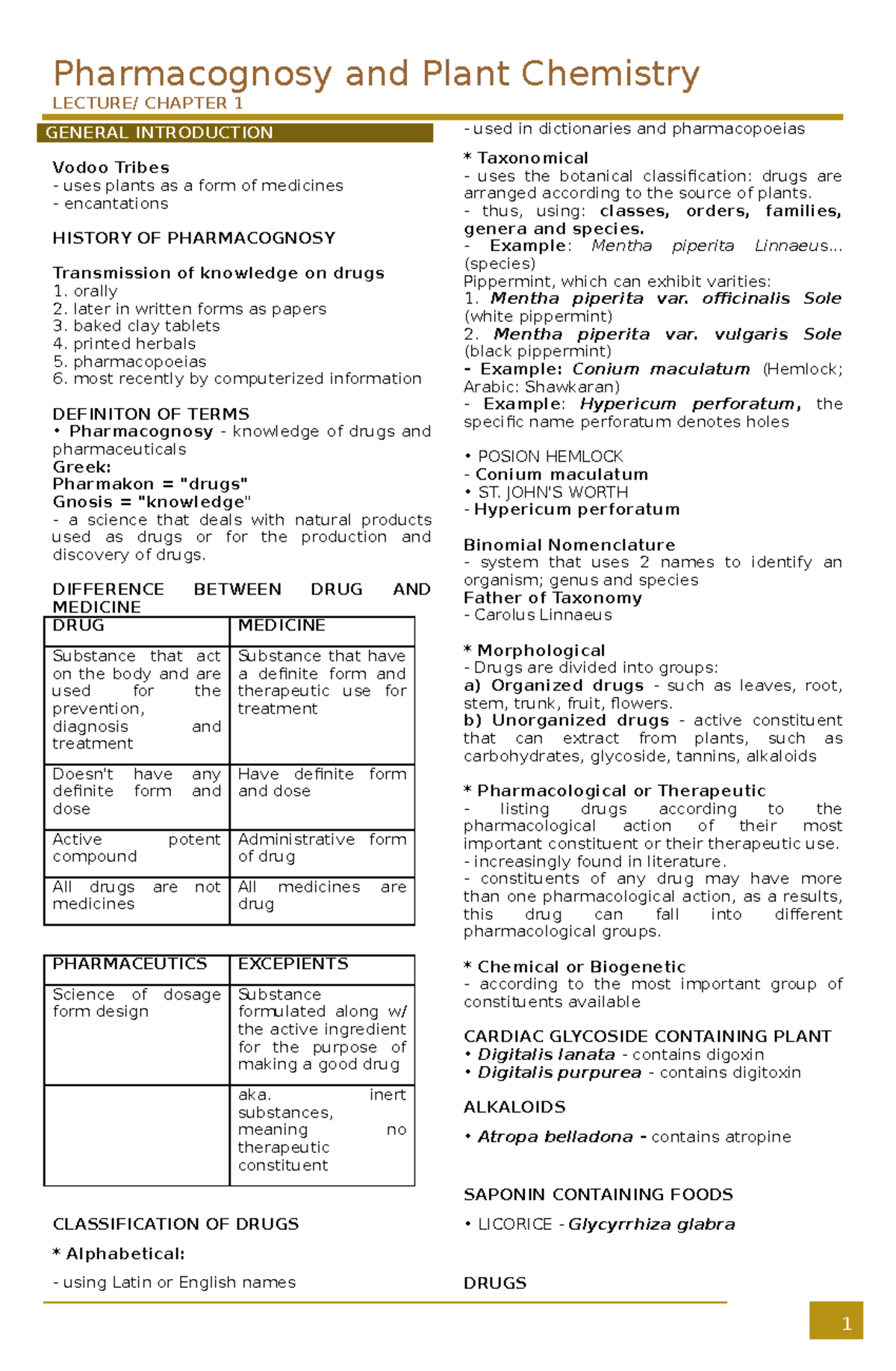 Pcog-lec-chapter-1 - TRANSES - LECTURE/ CHAPTER 1 Vodoo Tribes uses ...