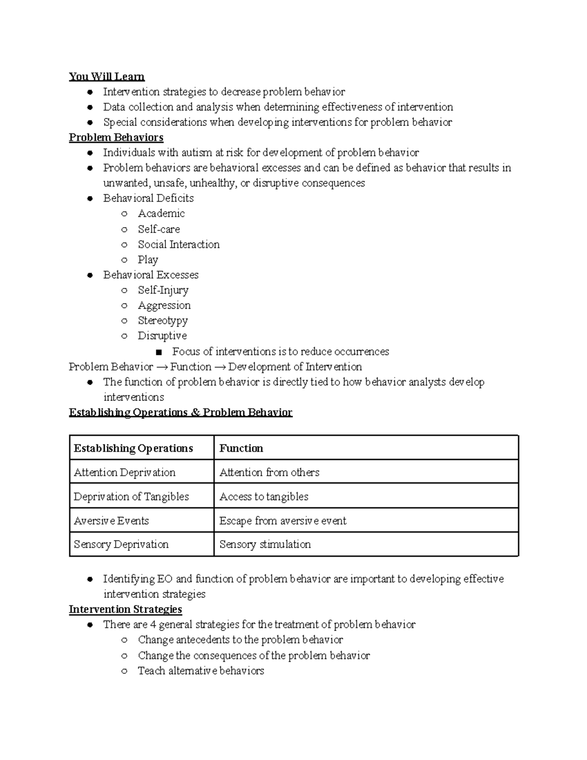 Common Interventions for Problem Behavior - You Will Learn Intervention ...