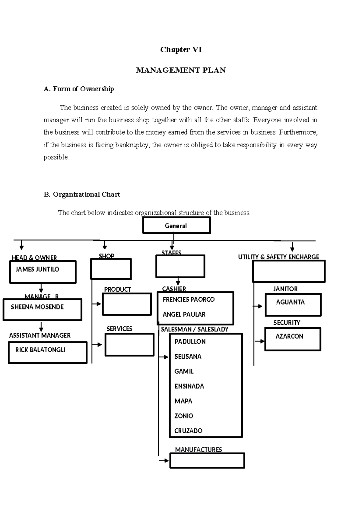 Entrep 1 7 23 updated gdutjg 8 - Chapter VI MANAGEMENT PLAN A. Form of ...