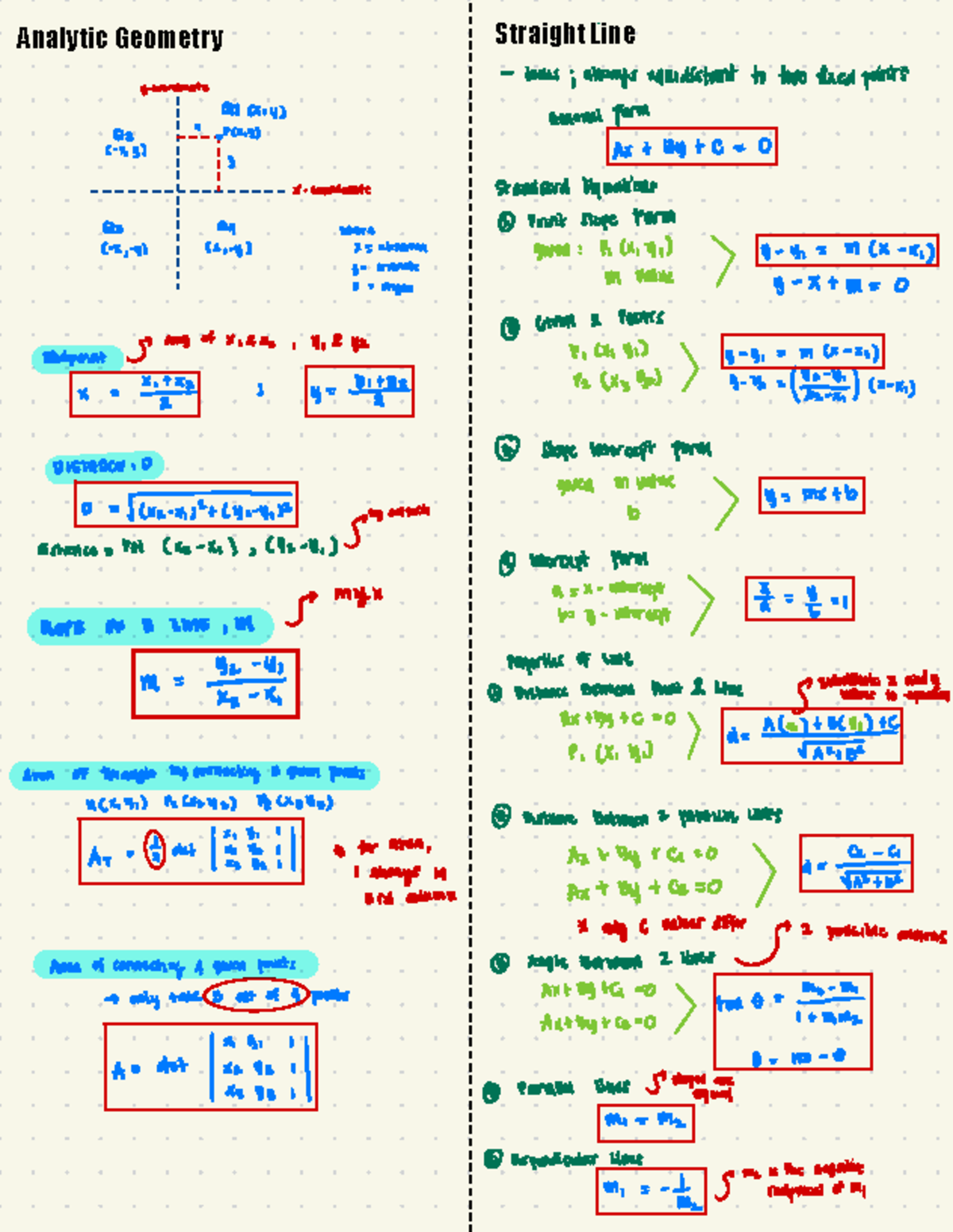 MT Straight Lines - Analytic Geometry Straight Line X locus ; always ...