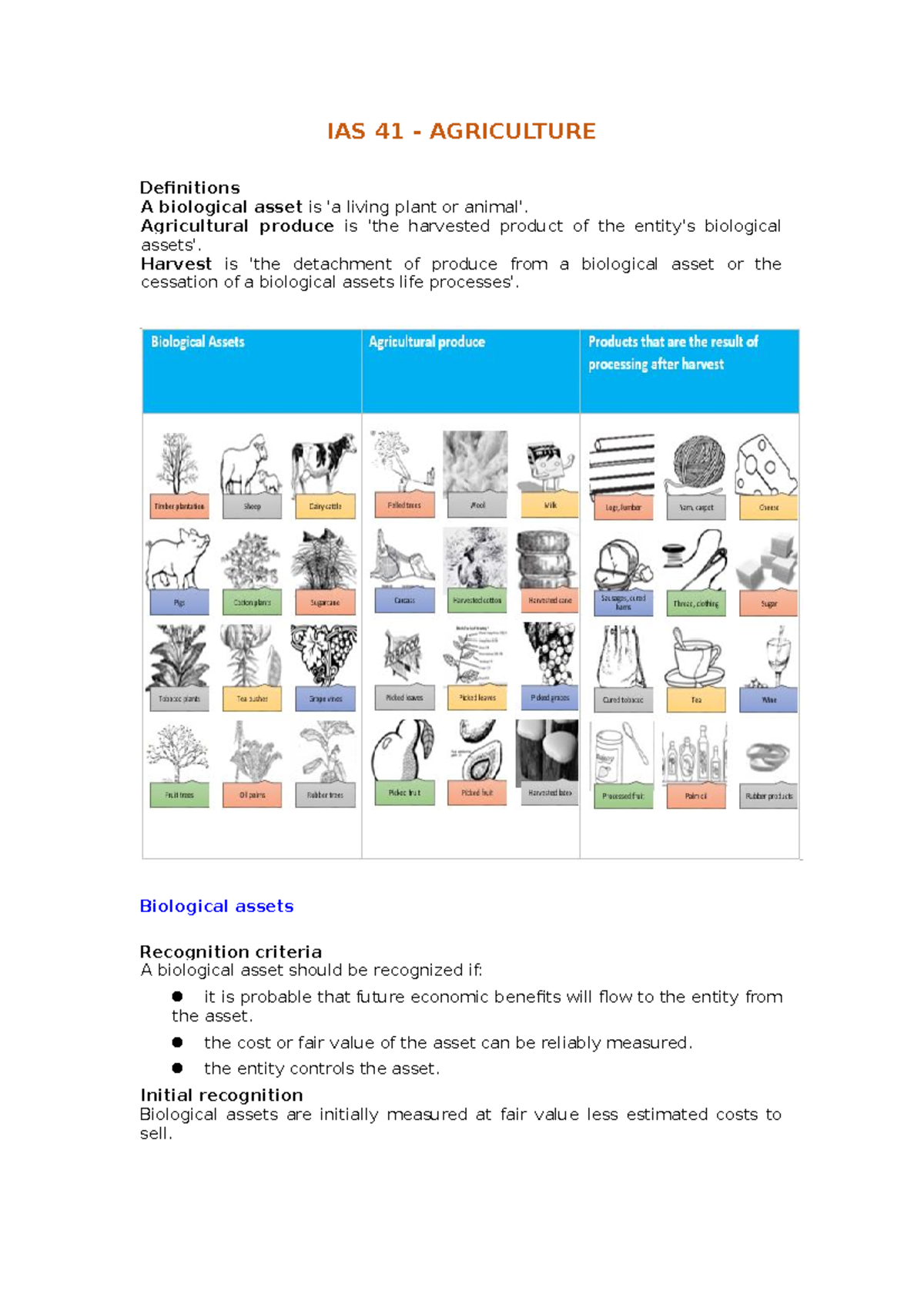 IAS 41; IFRS 5; IAS 10 - Lecture notes 1 - IAS 41 - AGRICULTURE ...