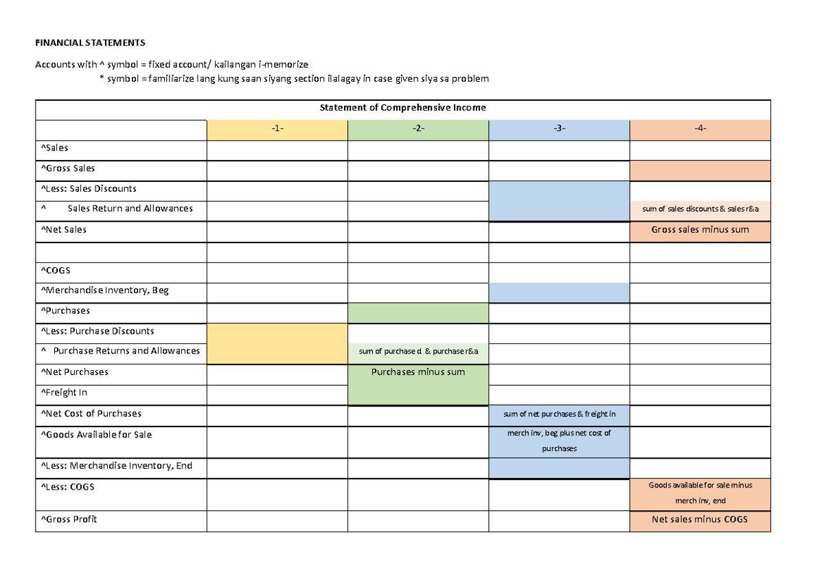 5. FULL Financial Statements - FINANCIAL STATEMENTS Accounts with ...