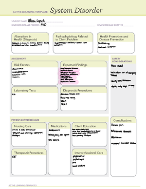 Substance Use And Addictive Disorders- Caring For A Client Who Has ...