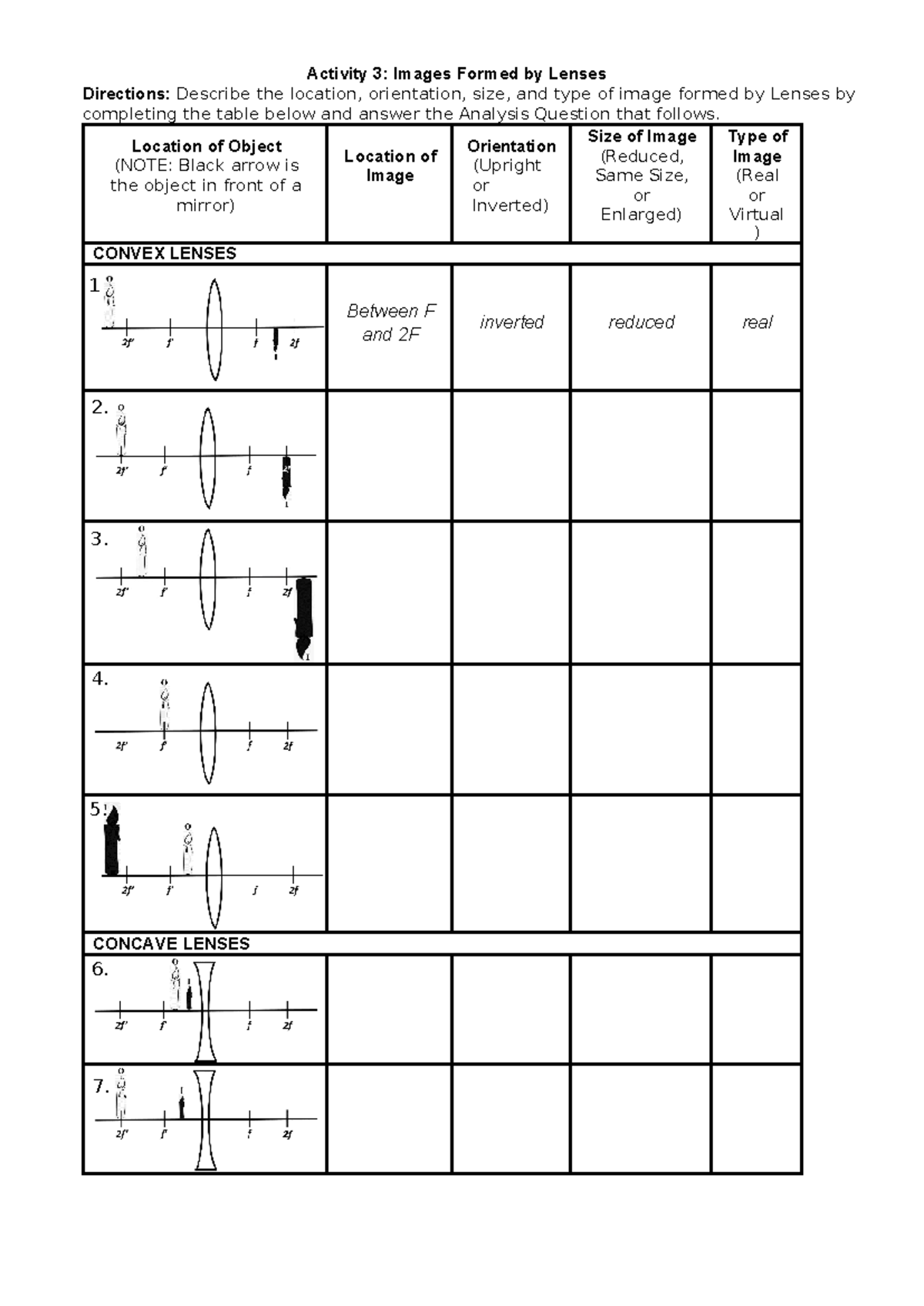 Lenses - activity - Activity 3: Images Formed by Lenses Directions ...