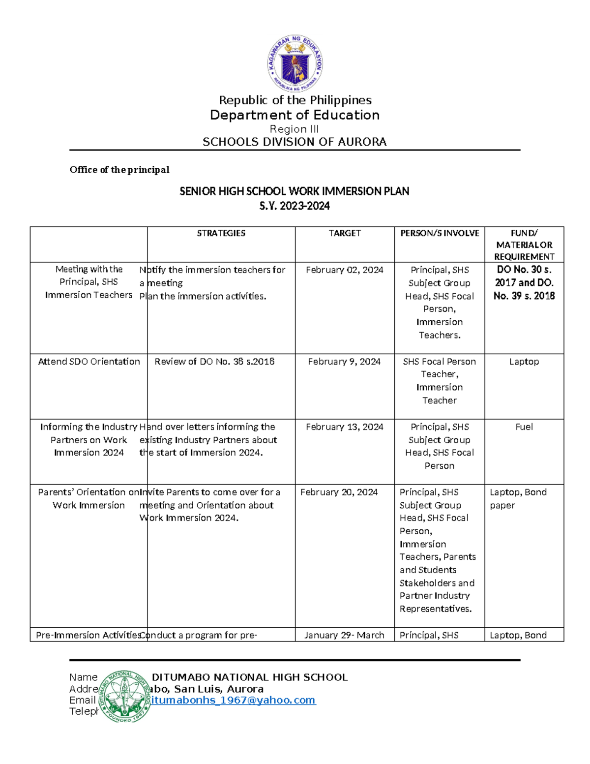 Work-immersion-monitoring-tool - Department of Education Region III ...