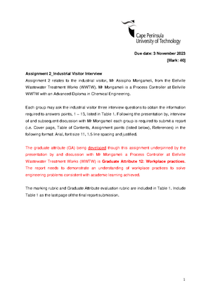 CET260S - CPUT - Chemical engineering technology 2 - Studocu