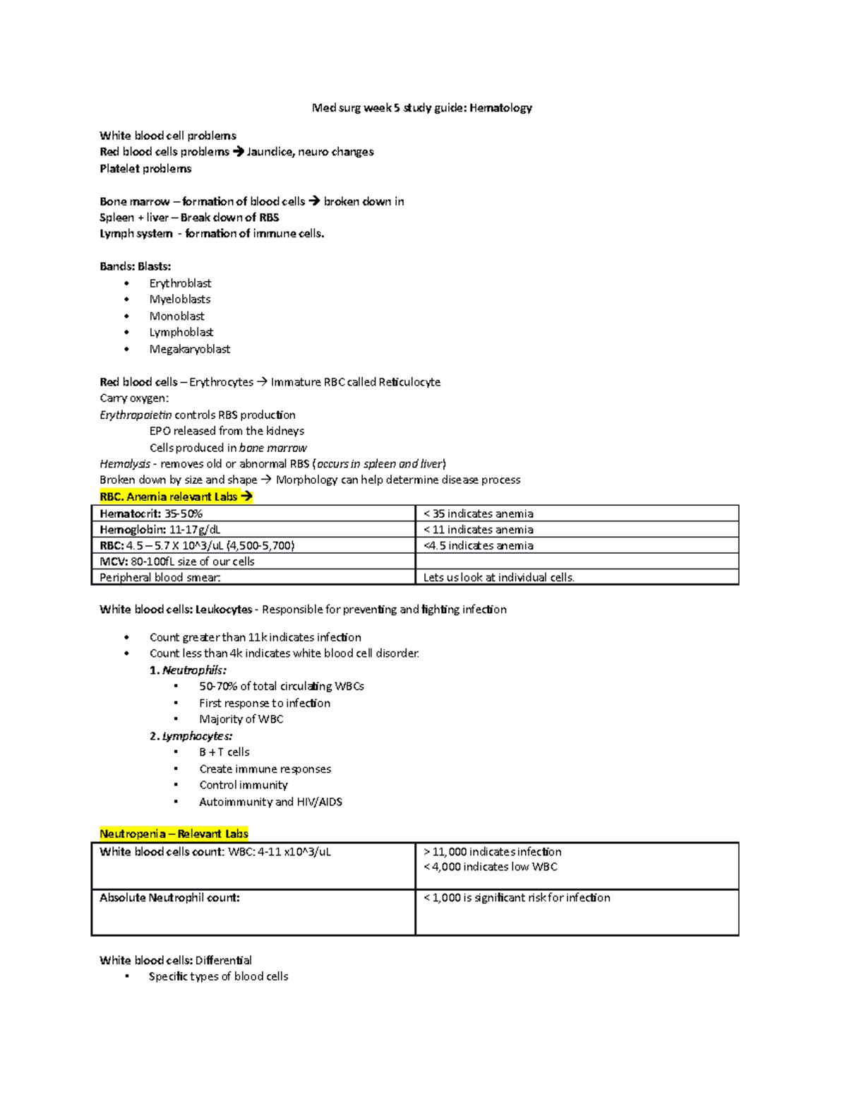 Week 5 Review MS - Med Surg Notes - Med surg week 5 study guide ...