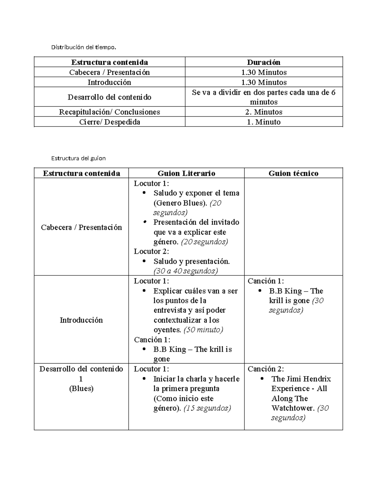 Estructura del guion - Podcast - Distribución del tiempo. Estructura contenida Duración Cabecera ...