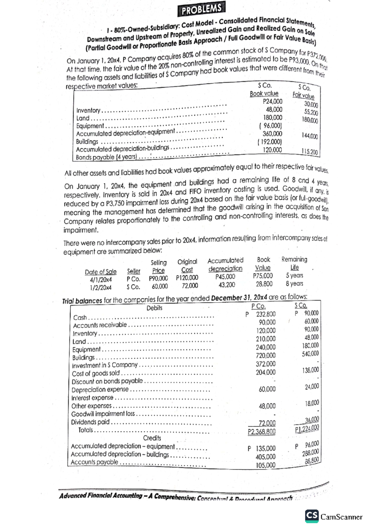 CH5 Intercompany Sale of PPE - Advance Financial Accounting and ...
