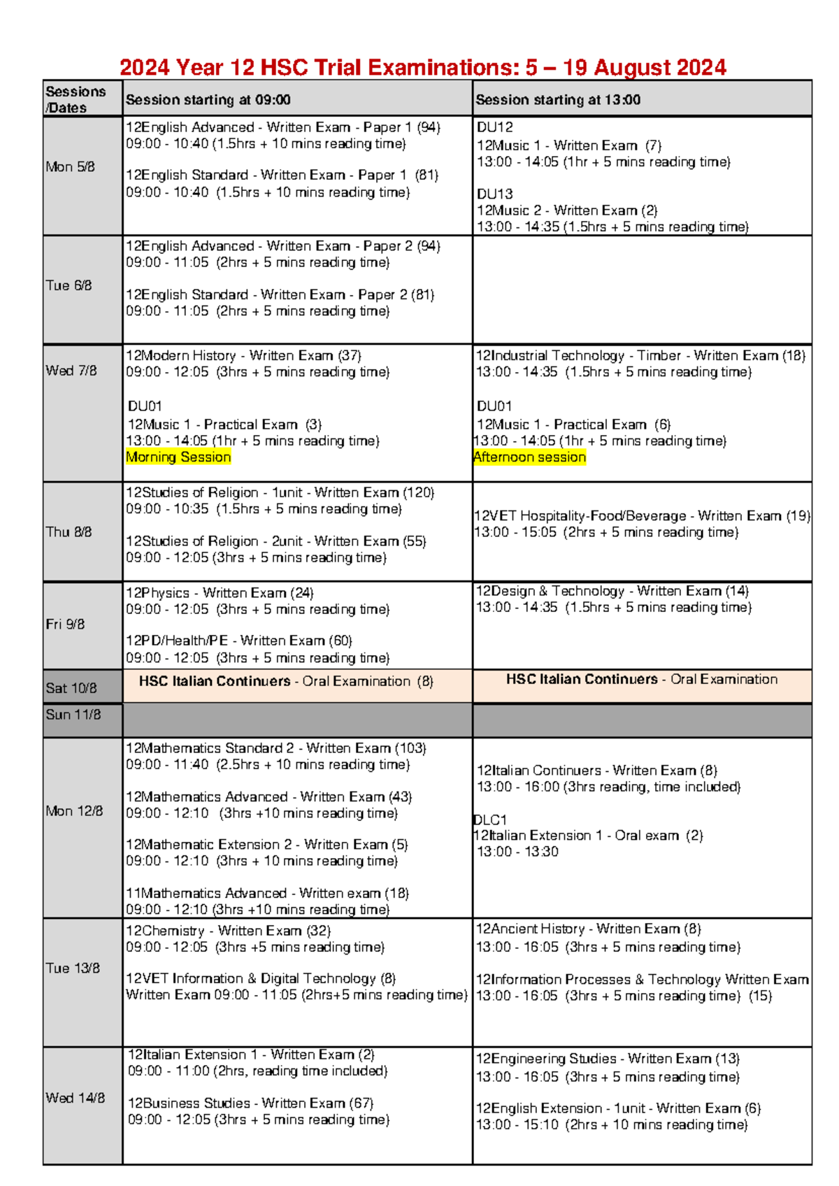 HSC Trial Timetable - Just uploaded to get a download of a document ...