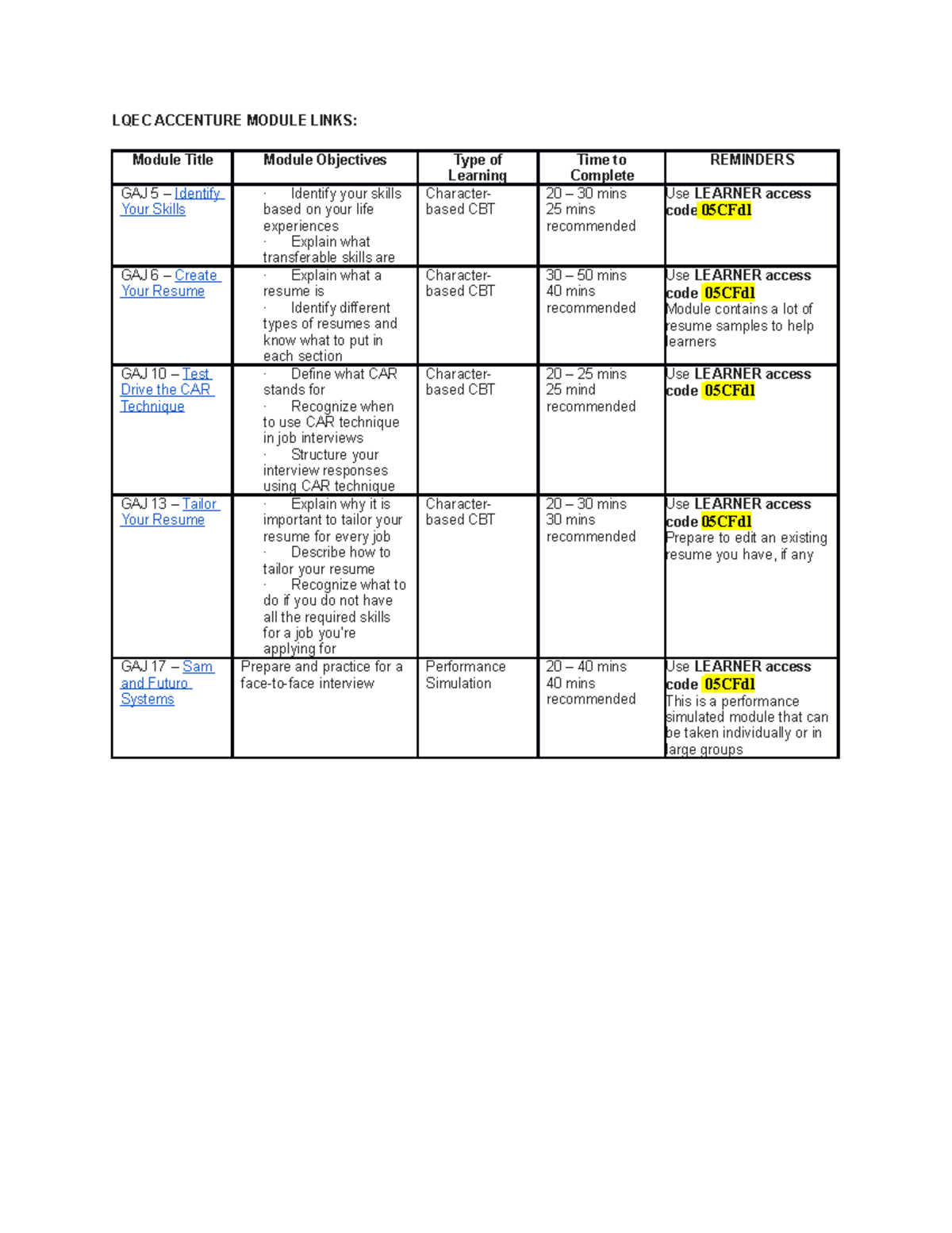 LQEC Module - none - LQEC ACCENTURE MODULE LINKS: Module Title Module ...