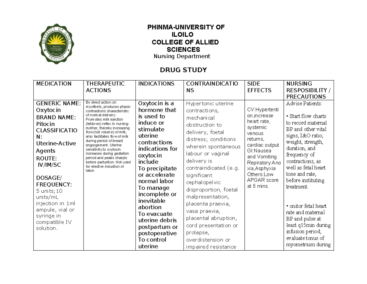 Oxytocin - Nursing drug study - Applying The Concepts of Oxytocin as a ...