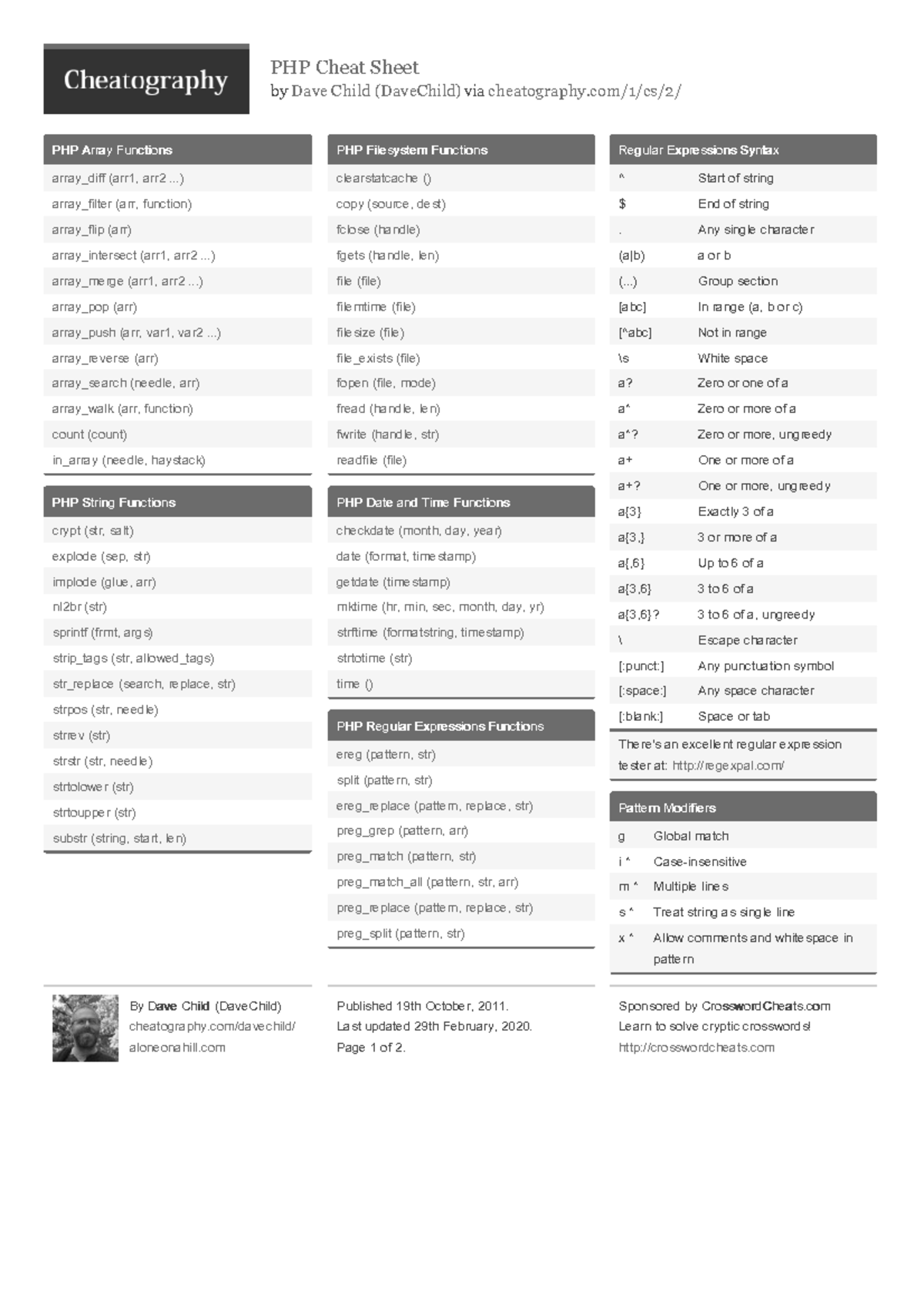 Comp205 - Summary Object-Oriented Programming II - PHP Cheat Sheet by Dave Child (DaveChild) via ...