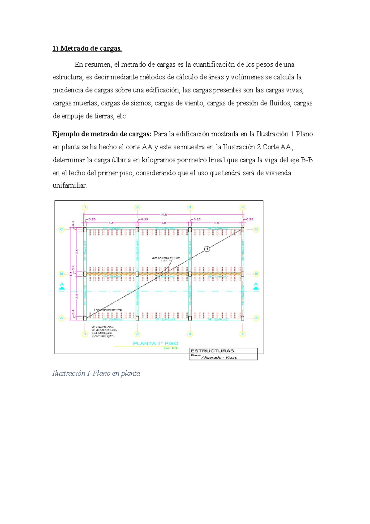 Calculo de momento con el método de los coeficientes de ACI y diseño de ...