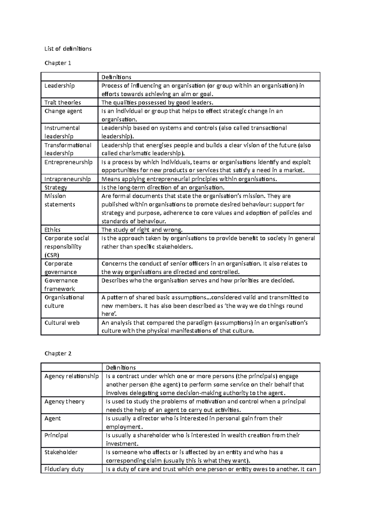 List of definitions - SBL Nur Syazana - List of definitions Chapter 1 ...