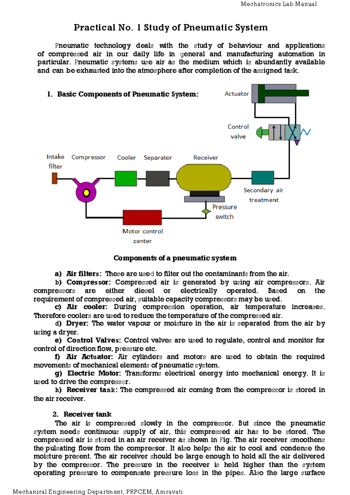 Pract 1 Mech - ...... - Practical No. 1 Study of Pneumat ic System Pneumatic technology deals ...