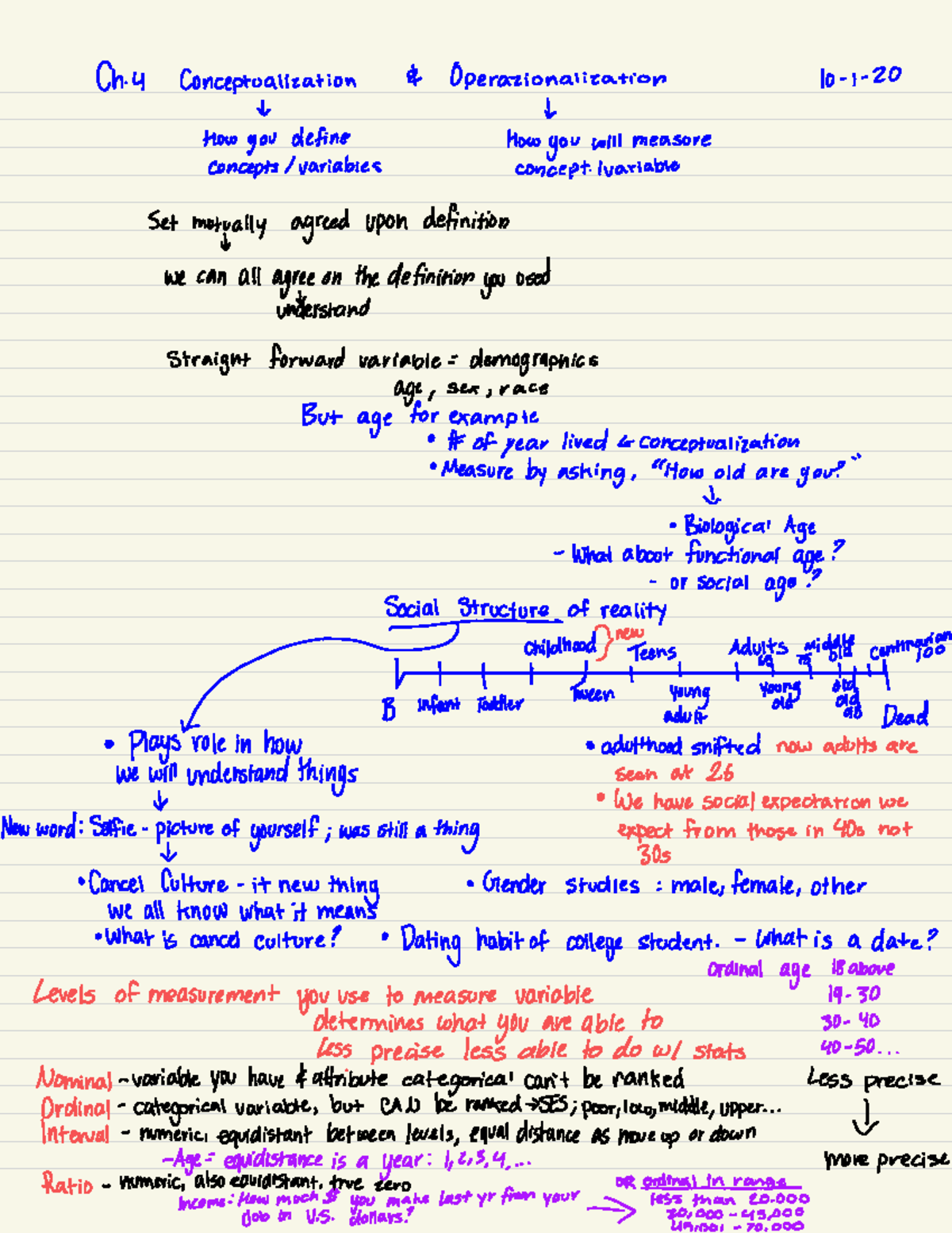 Conceptualization and Operationalization - Ch . 4 Conceptualization ...