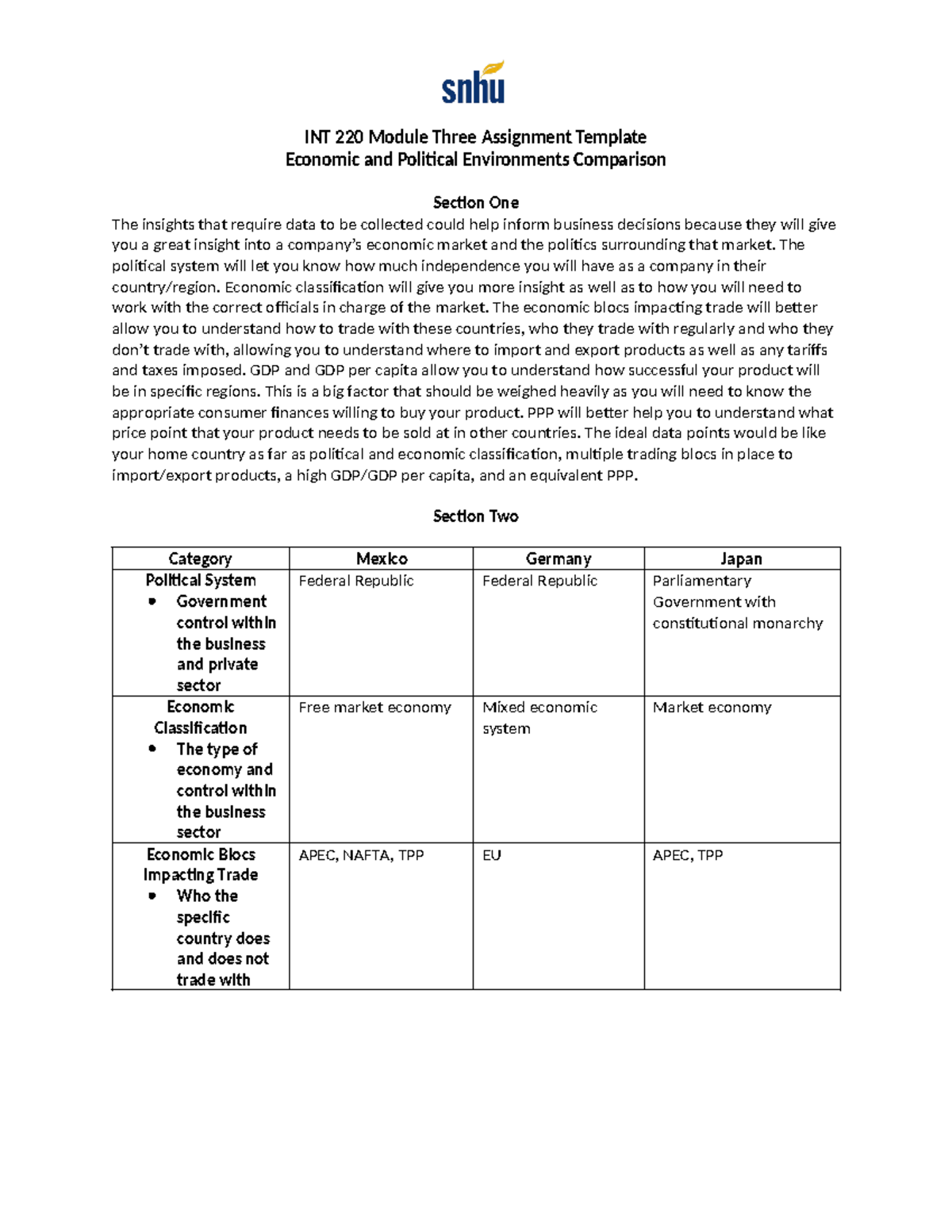 INT 220 Module Three Assignment Template - INT 220 Module Three ...