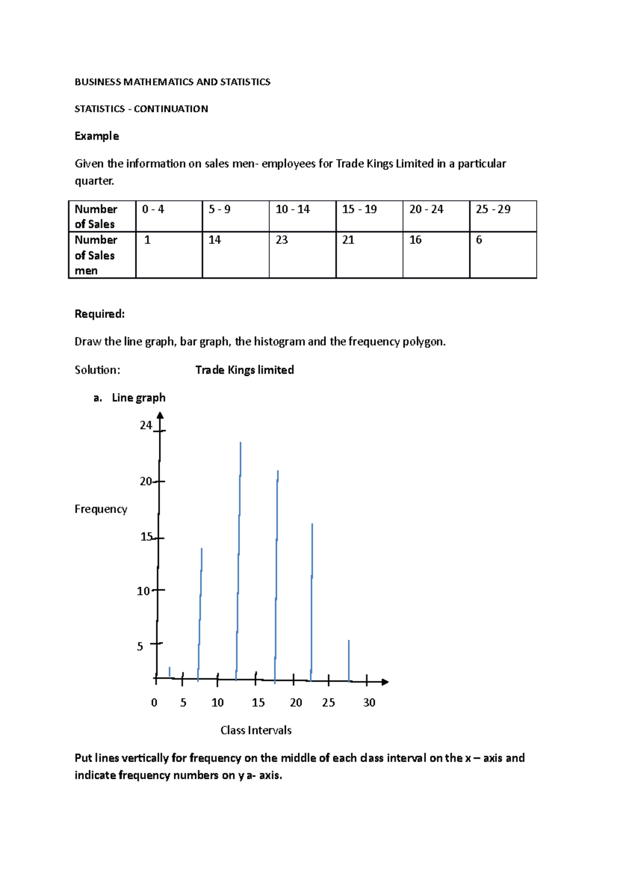 BMS -1 Statistics - Lecture notes 1 - BUSINESS MATHEMATICS AND ...