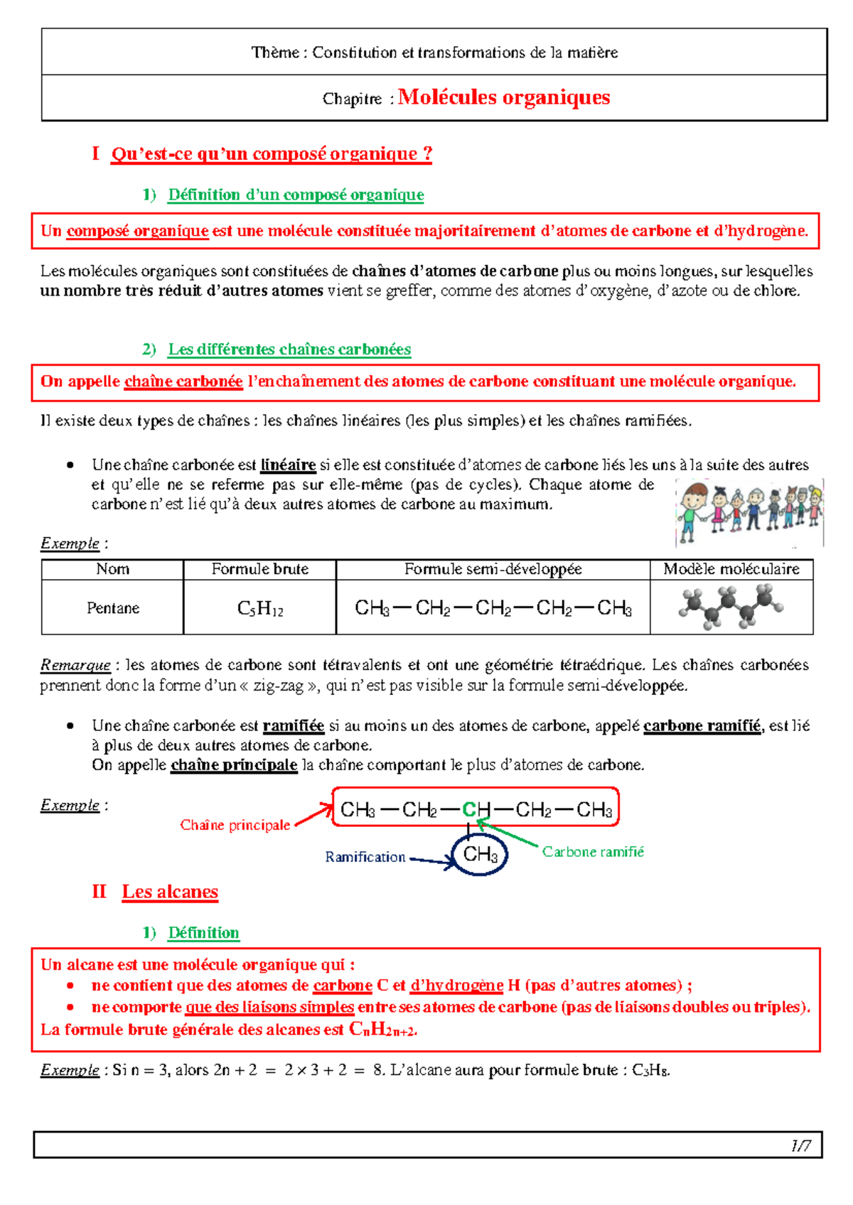Chapitre Molécules organique cours - Thème : Constitution et ...