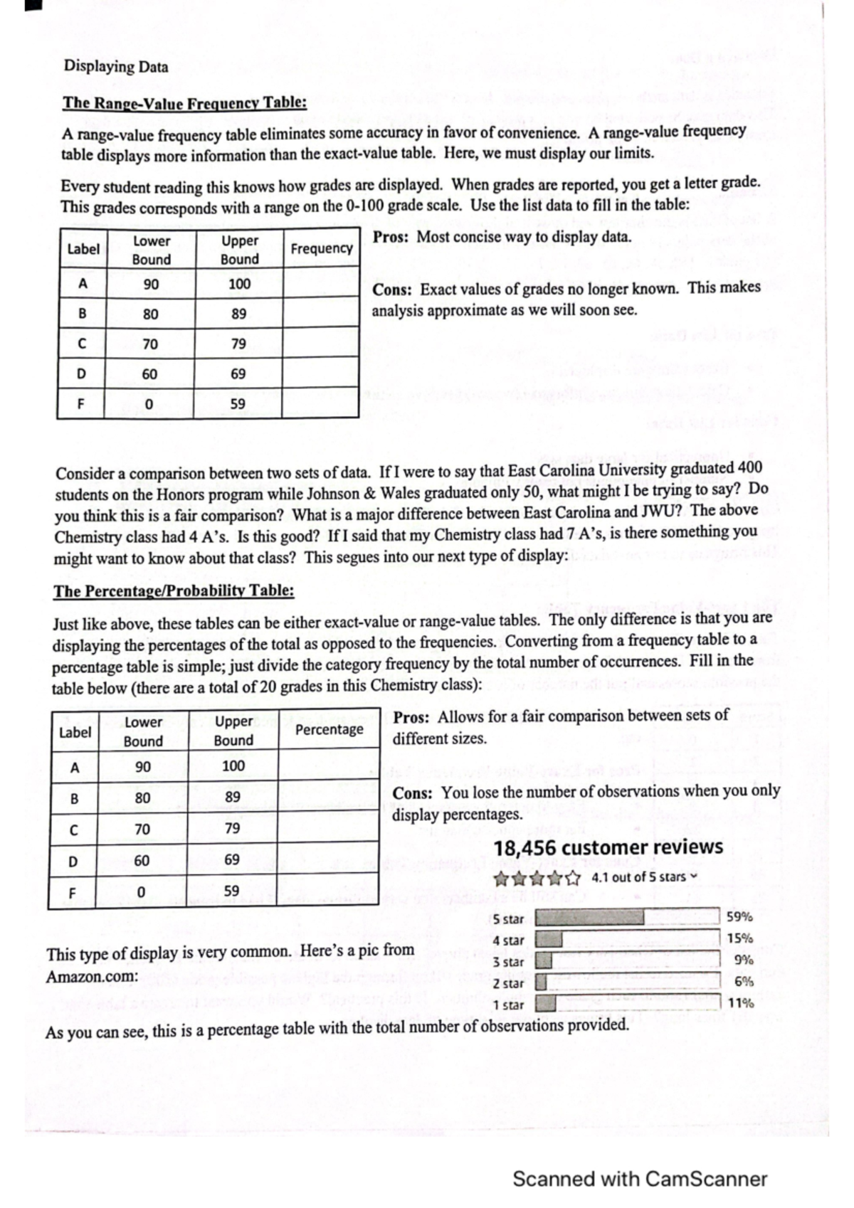 Math 1102 Displaying Data MATH 1102 Studocu