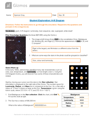 Synthesis of Esters Lab Report - Synthesis of Esters Lab Introduction ...
