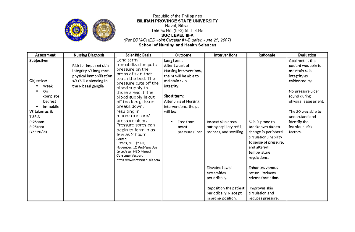 NCP-CASE- Presentation - Republic of the Philippines BILIRAN PROVINCE ...