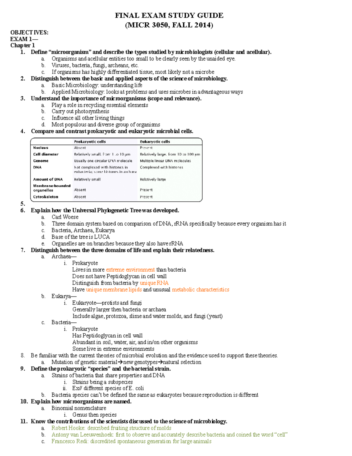 Final EXAM Study Guide - FINAL EXAM STUDY GUIDE (MICR 3050, FALL 2014 ...