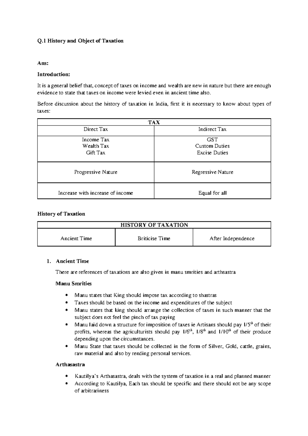 Taxation - NEW - Q History and Object of Taxation Ans: Introduction: It ...