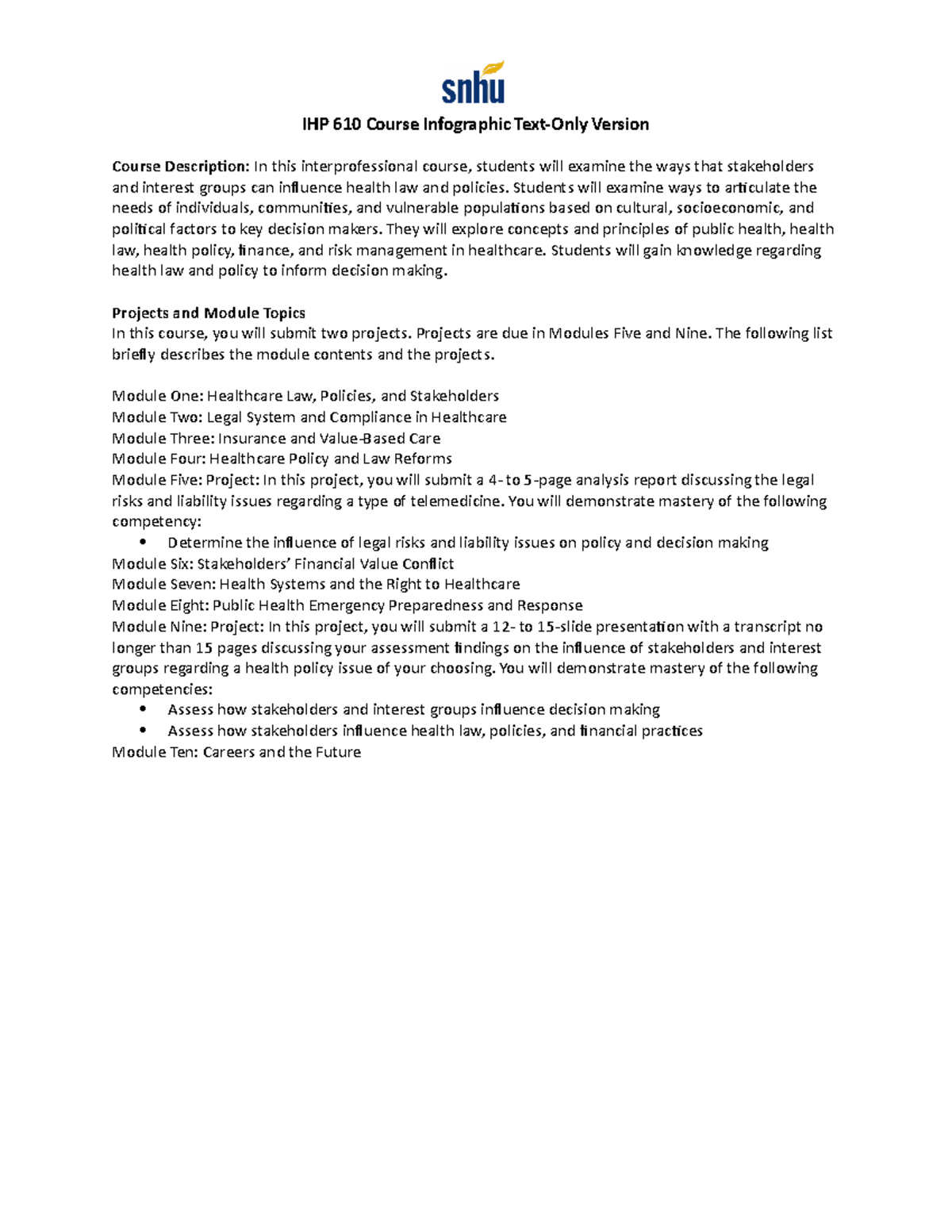 IHP 610 Course Infographic Text-Only Version - IHP 610 Course ...