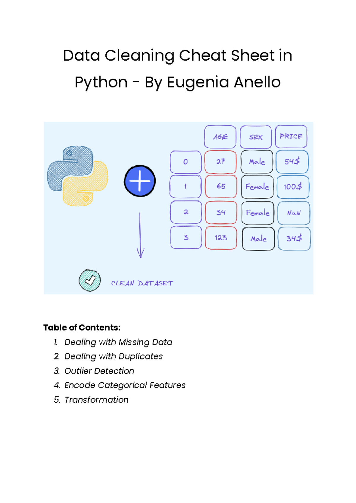 Data+cleaning - Data cleaning - Data Cleaning Cheat Sheet in Python ...
