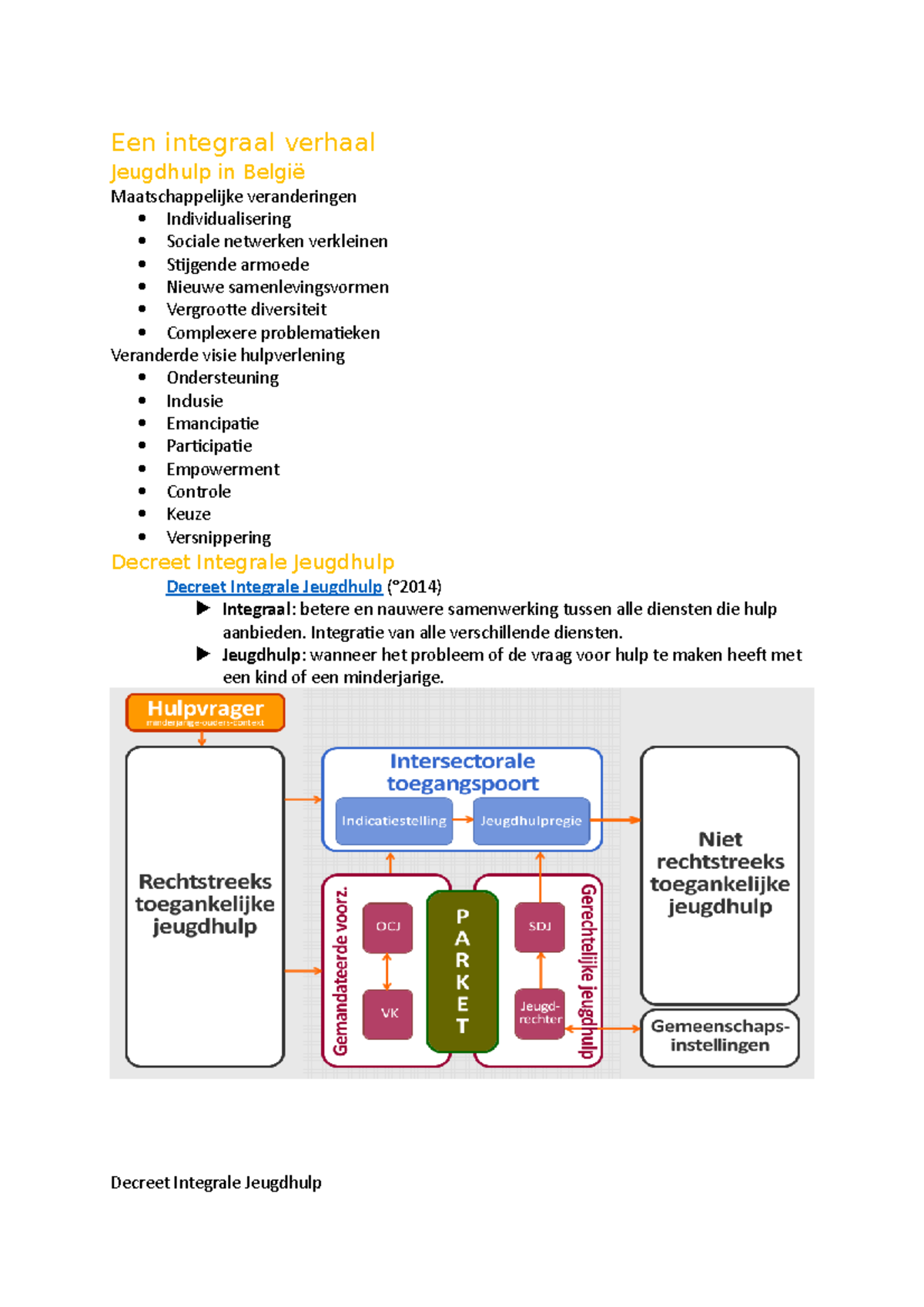 Een integraal verhaal hoofdstuk 2 - Een integraal verhaal Jeugdhulp in ...