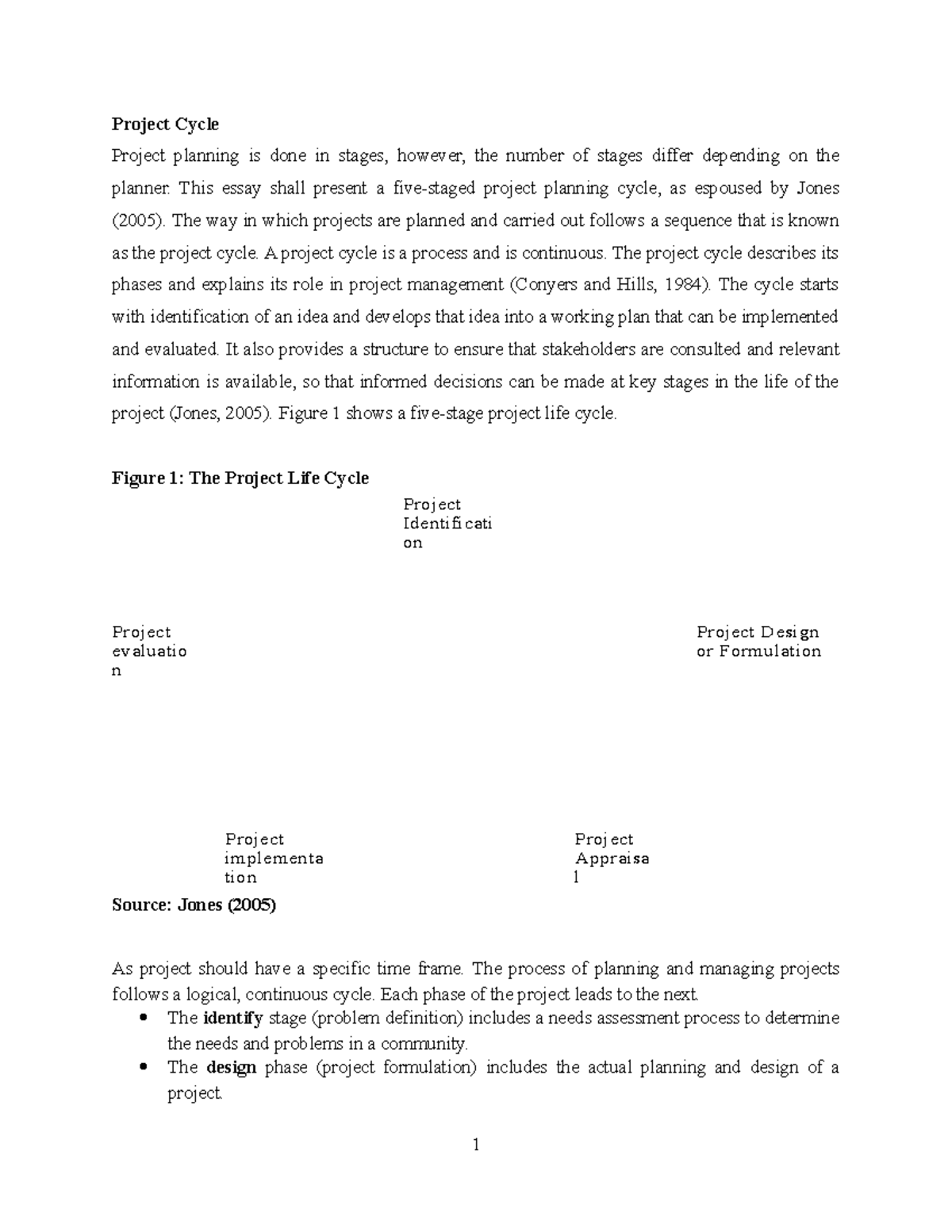 Project Cycle This Essay Shall Present A Project Planning Cycle As project-cycle-this-essay-shall-present-a-project-planning-cycle-as
