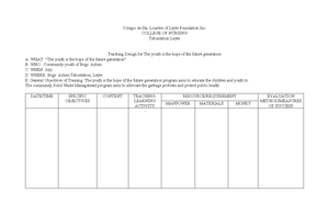 Ncp-stroke-1 - CUES NURSING DIAGNOSIS SCIENTIFIC RATIONALE NURSING GOAL ...