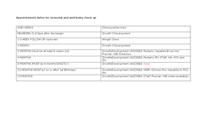 2 NCP- Breathing Pattern AND Nutrition Balance - ASSESSMENT DIAGNOSIS ...