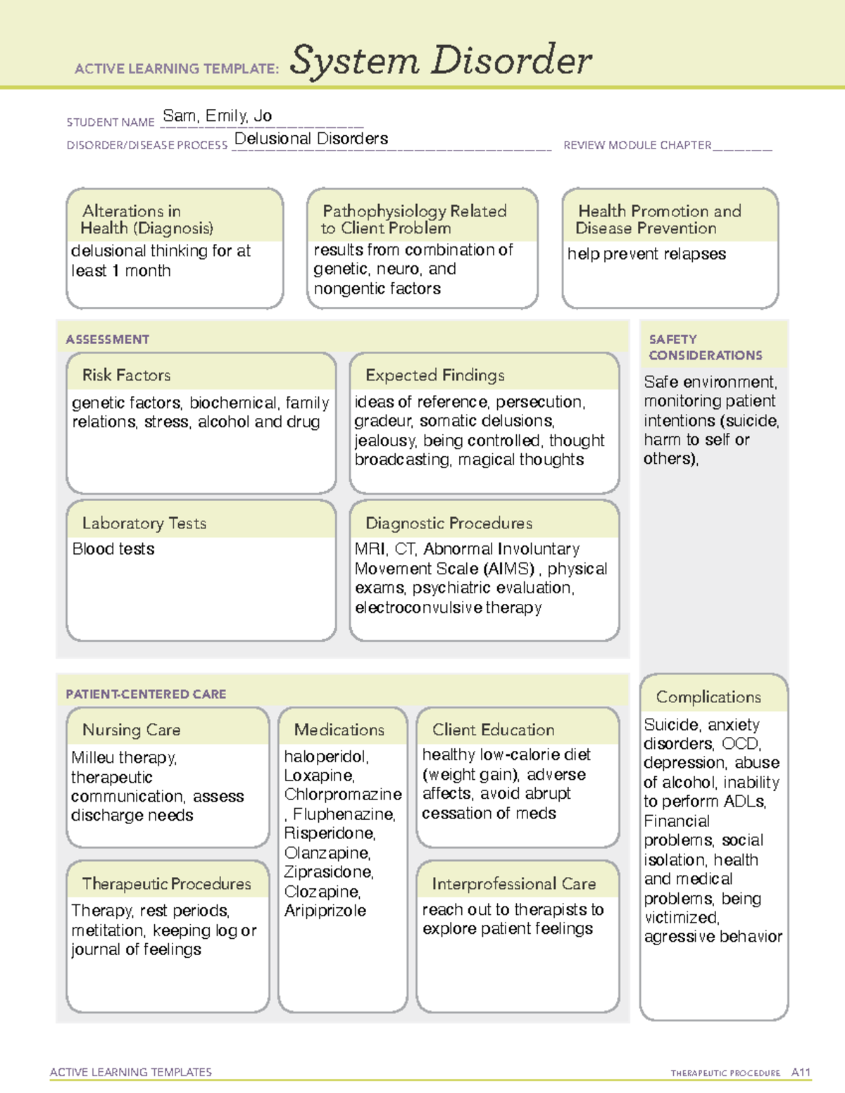 Dillusional Disorders - ACTIVE LEARNING TEMPLATES THERAPEUTIC PROCEDURE ...