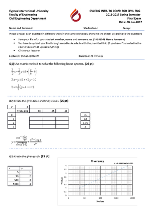 Linear Algebra Lect Notes - LINEAR ALGEBRA I LECTURE NOTES1 1 These ...
