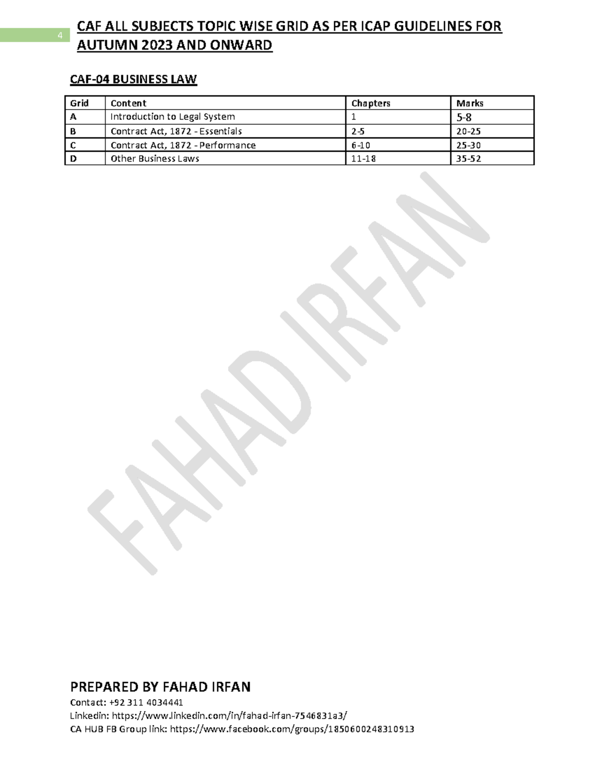 Caf 4 - caf 4 grid - Business Law - PREPARED BY FAHAD IRFAN Contact ...