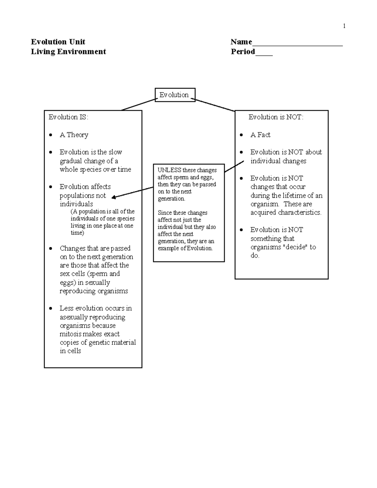 Biology Notes 2022-23 - Evolution Unit Name_____________________ Living ...
