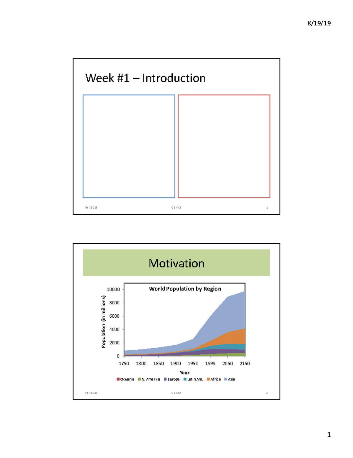 L1 Demand FOR Water (Learn) - Warning: TT: undefined function: 32 Warning: TT: undefined ...