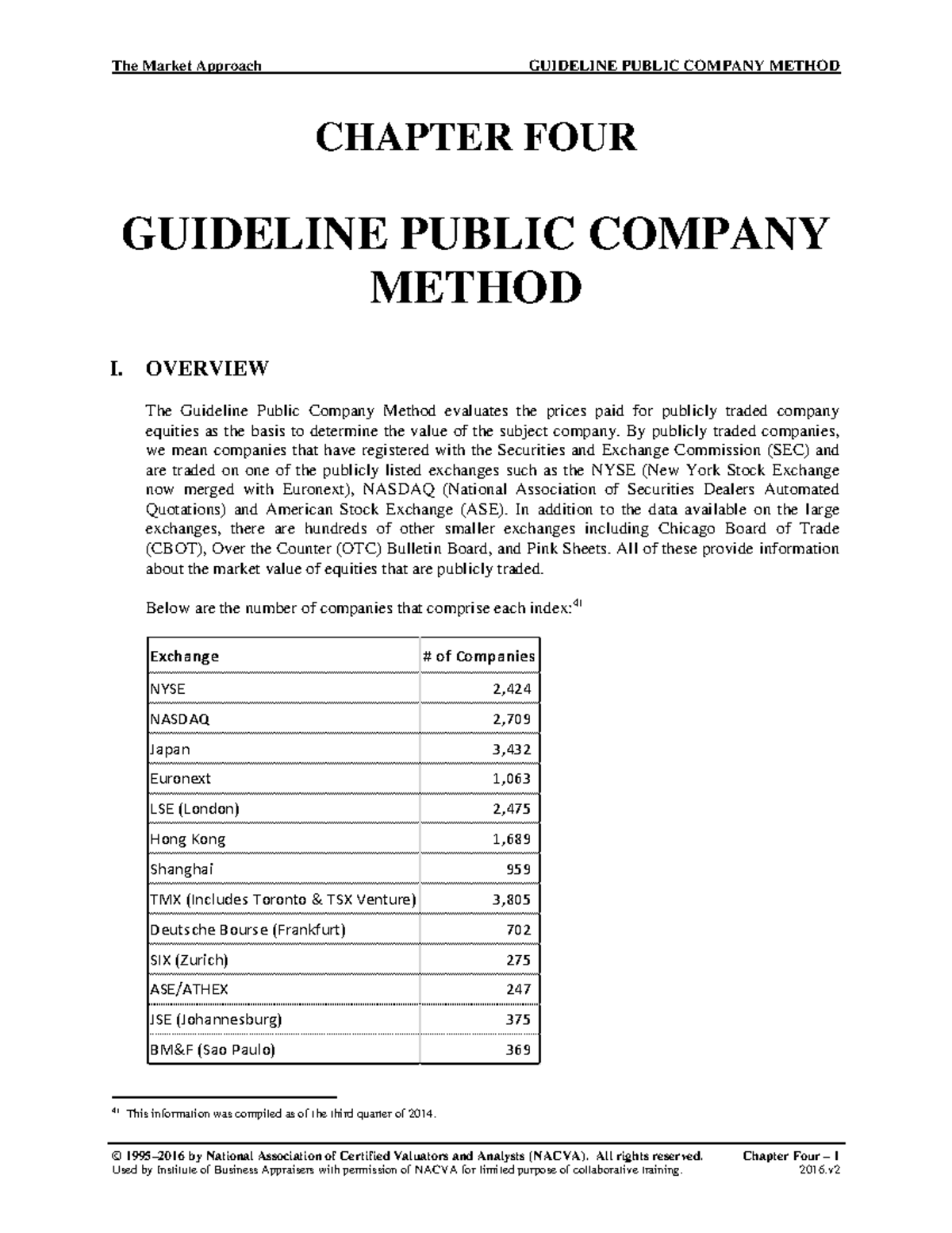 Market Approach Writeup 2016 v2 8-26-16 Final Chapter Four - The Market ...