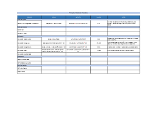 Razones estandar - MÉTODO DE RAZONES ESTÁNDAR Una de las formas de ...
