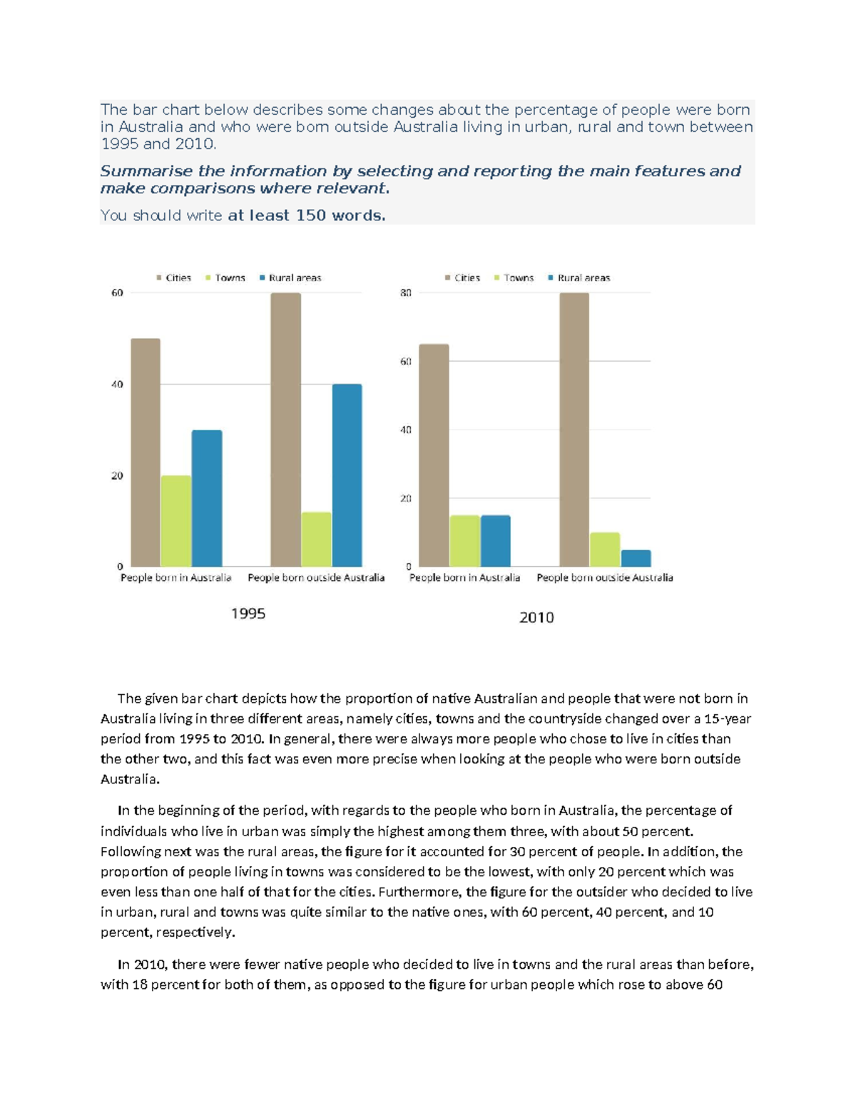 5 - sgfd - The bar chart below describes some changes about the ...