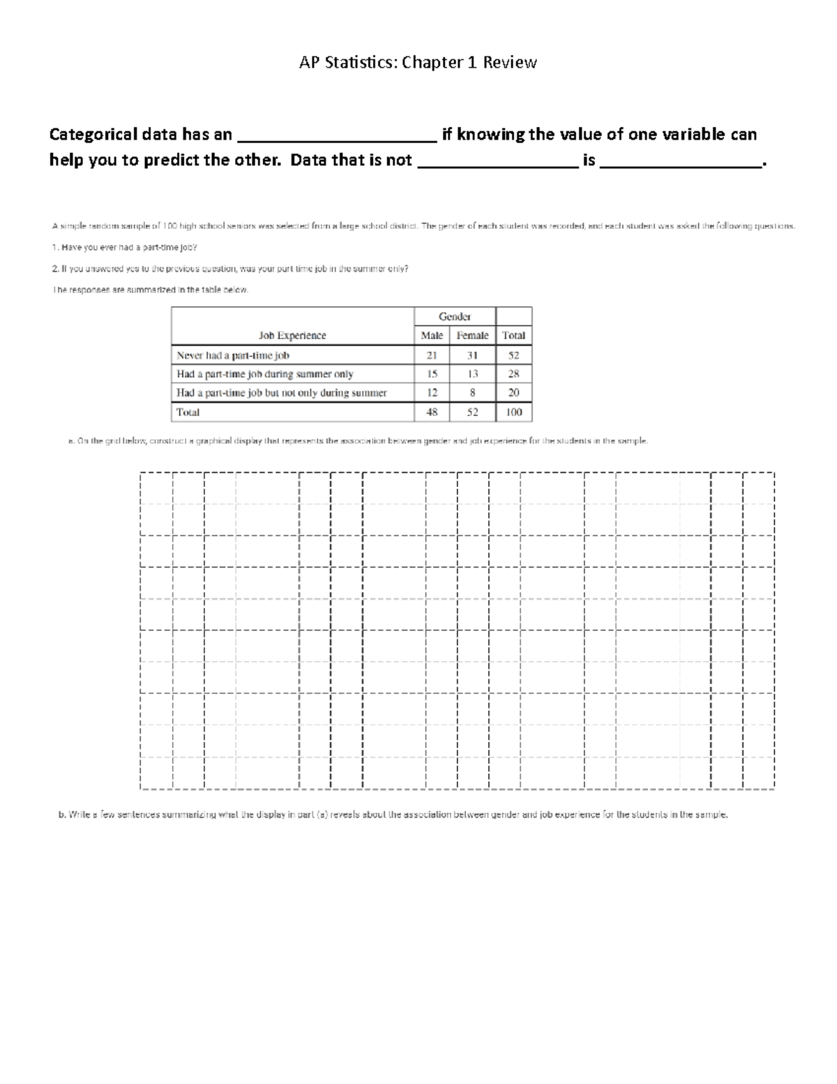 Chapter 1 Review - AP Statistics: Chapter 1 Review Categorical data has ...