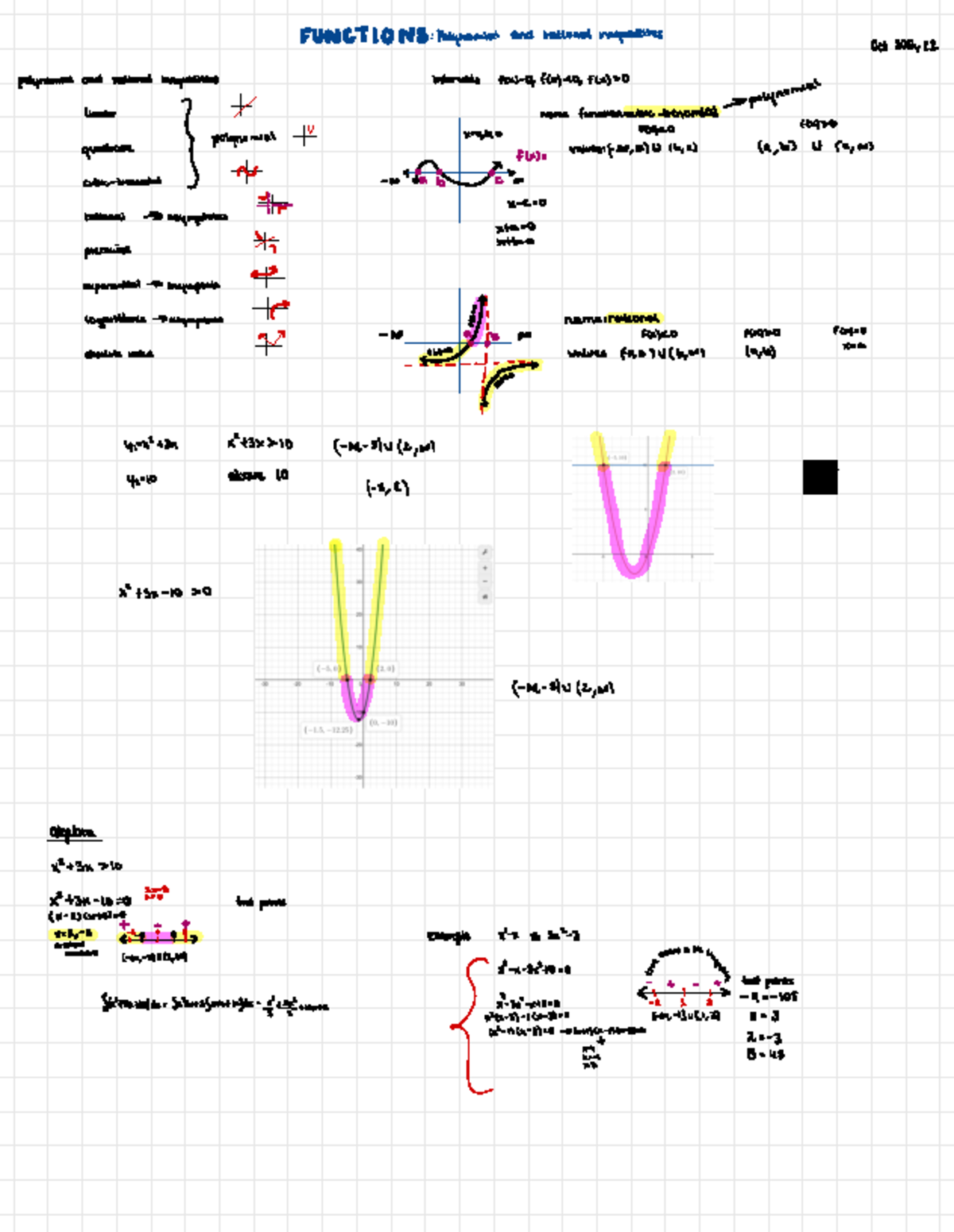 Polynomial and rational inequalities - Studocu